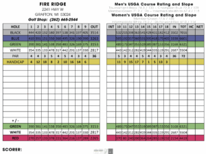 Fire Ridge Golf Course & Amenities | Grafton, WI