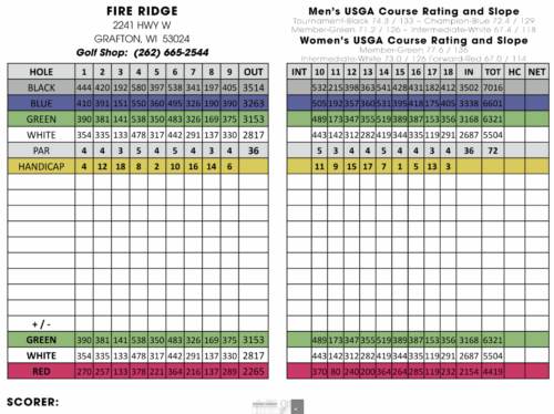 Fire Ridge Golf Course & Amenities | Grafton, WI