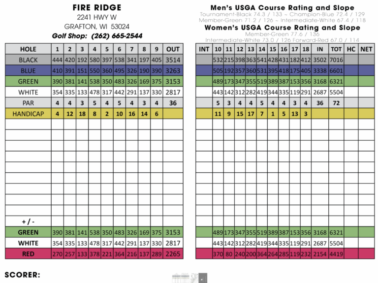 Fire Ridge Golf Course & Amenities | Grafton, WI